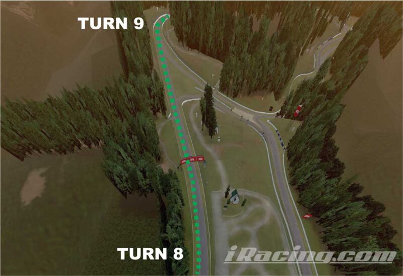 Road Atlanta Corner By Corner | Allen Berg Racing Schools