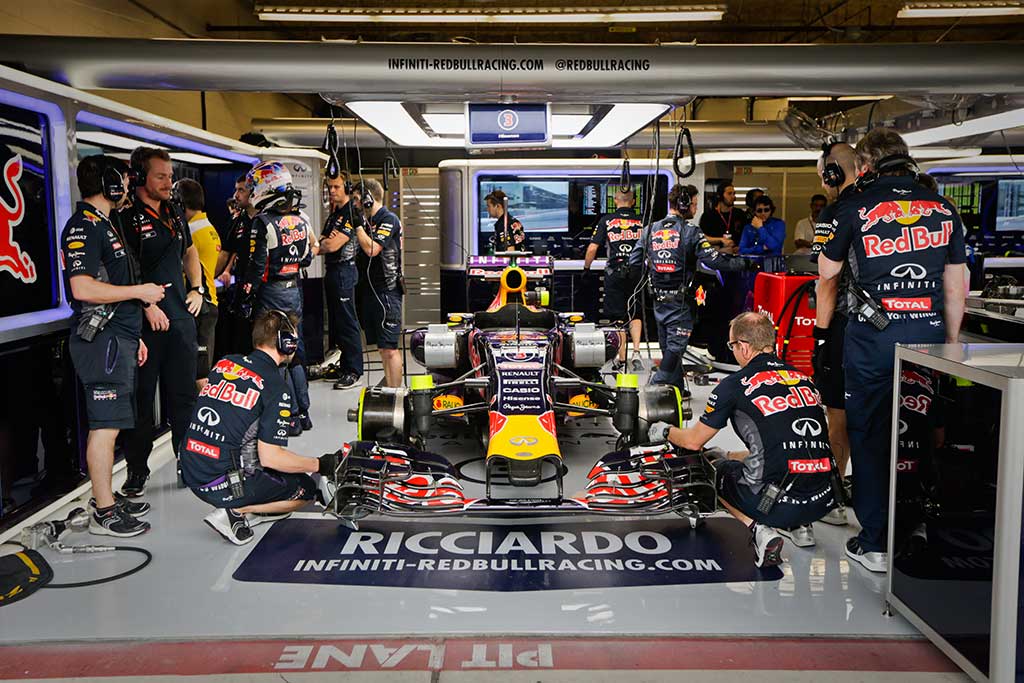 Finding Formula Racing Sponsor - Part 1