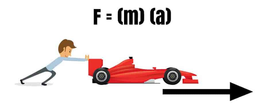 Car Accelerating Physics