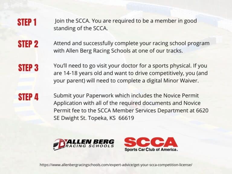 How To Get Your SCCA Competition License | Allen Berg Racing Schools